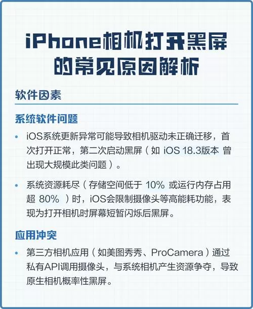 苹果拍照黑屏什么原因图标