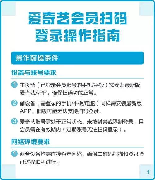 爱奇艺会员怎么扫码登录另一个手机截图