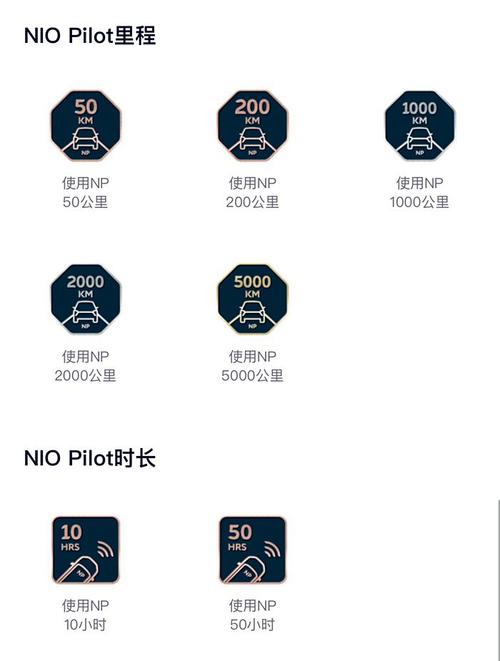 计算公里数的app图标