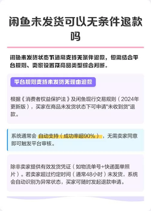 闲鱼商家未发货可以直接退款吗截图