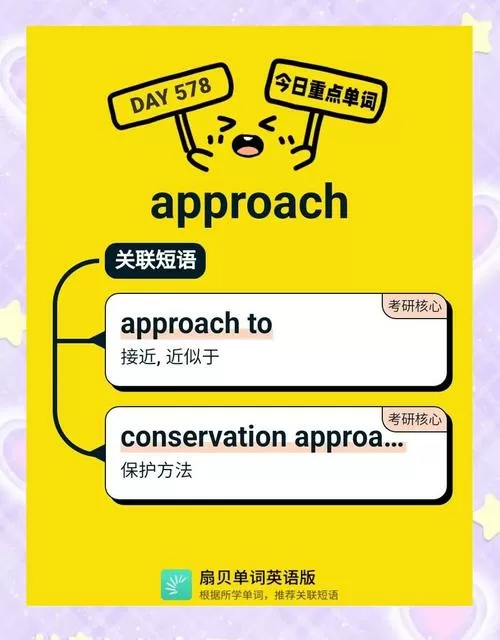 approach短语搭配图标
