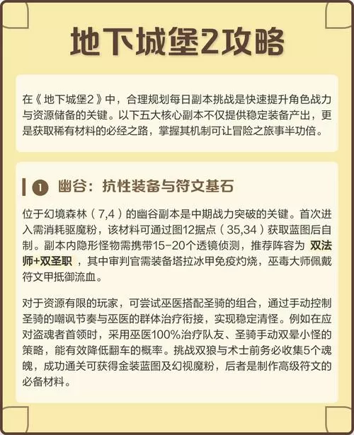 地下城堡2远山副本攻略图标