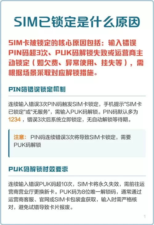 sim卡为什么会被锁定图标
