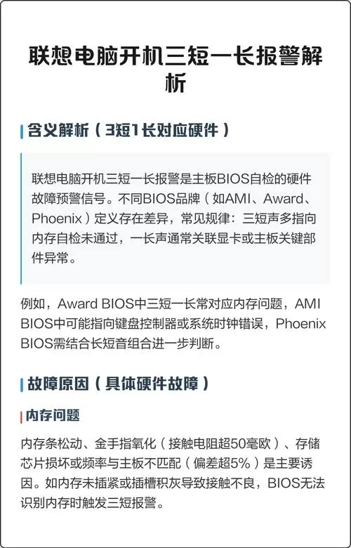 联想三短一长报警是什么意思