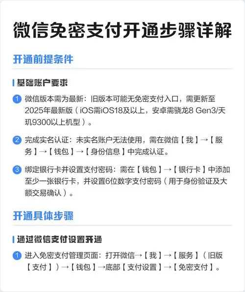 微信乘车免密支付怎么开通截图