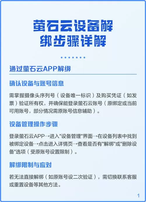 萤石云视频怎么解绑设备图标