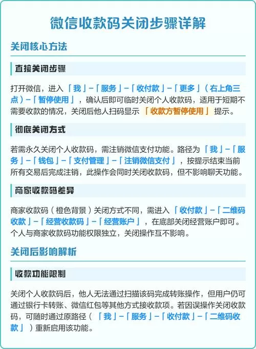 怎么关闭收款码图标