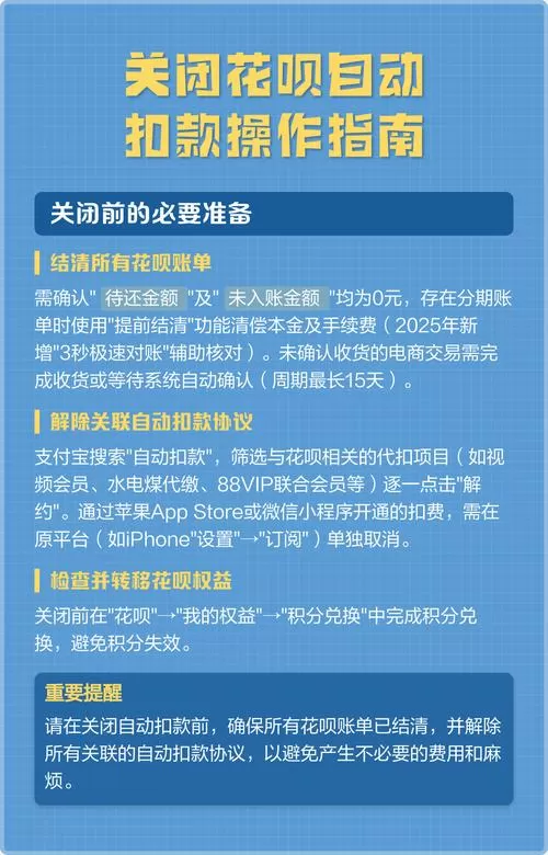 淘宝花呗自动扣款怎么取消截图