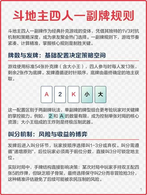 4人斗地主一副牌怎么玩法教程图标