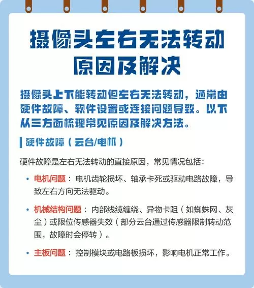摄像头为什么不能左右转动截图