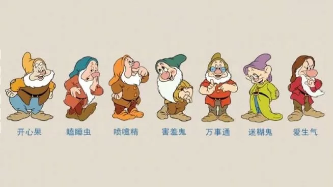 动漫电影七个小矮人头像图片截图