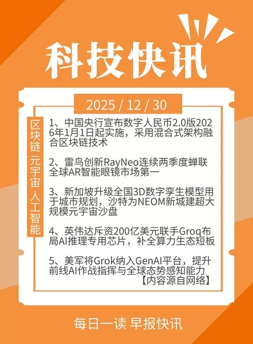 AITD币在中国什么时候上市截图