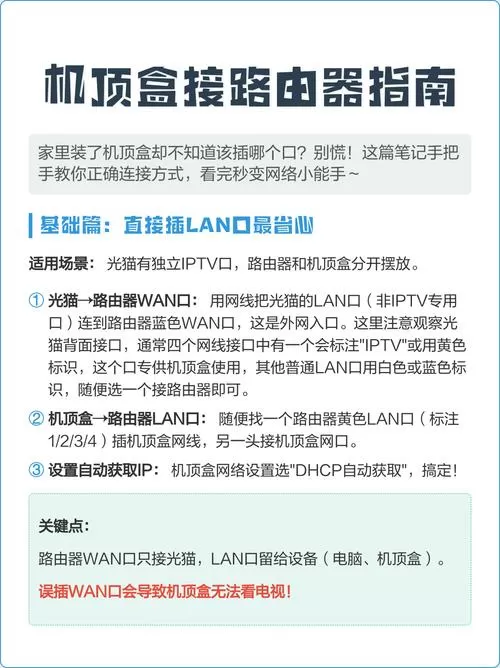 网络机顶盒怎么连接路由器截图
