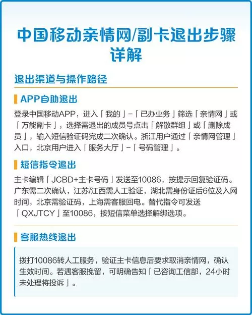 移动亲情圈怎么删除成员图标