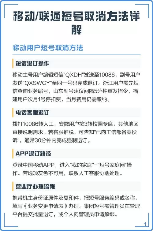 取消短号成员怎么取消截图