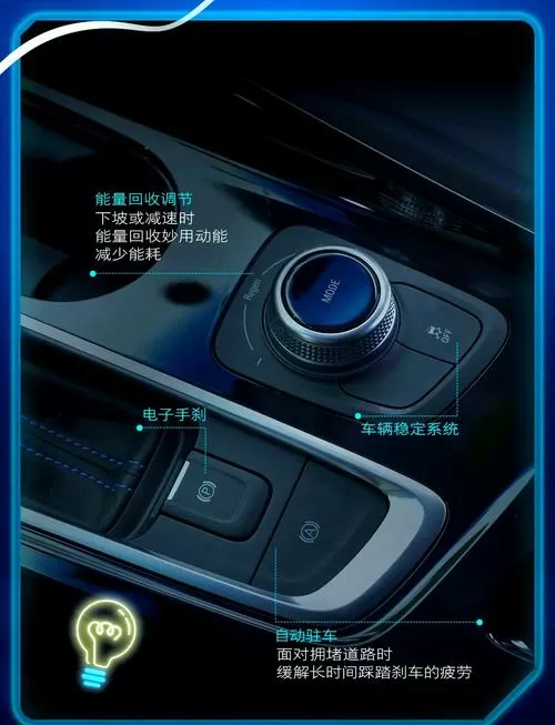 别克纯电车V蓝按哪里调模式图标