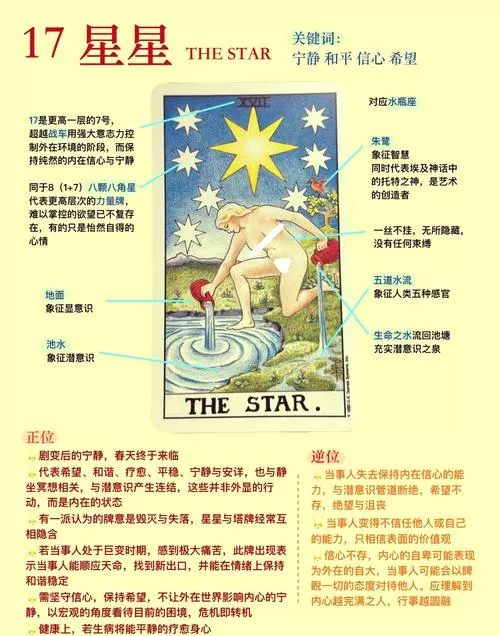 星体格蕾丝的三个问题及答案图标