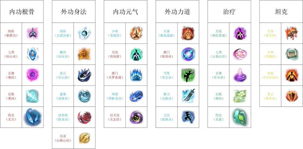 剑灵9大职业介绍截图