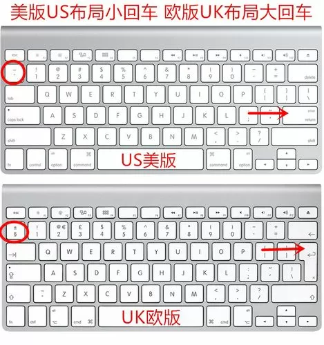 手机键盘英文大小写怎么转换