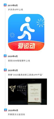 步多多app下载官方免费图标