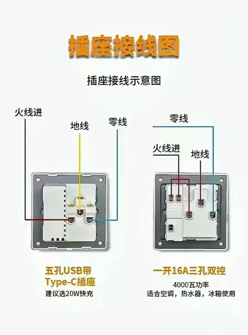 多孔插座接线图截图