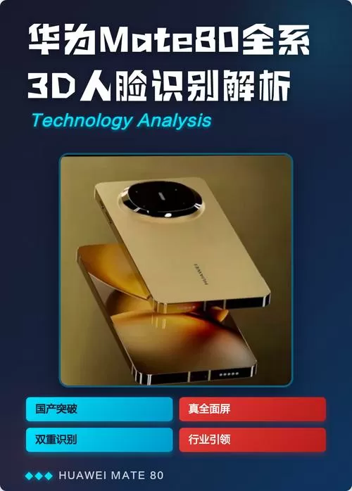 华为人脸识别可以几个人
