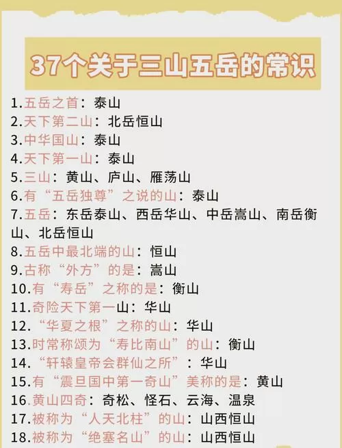 五岳是什么意思?图标