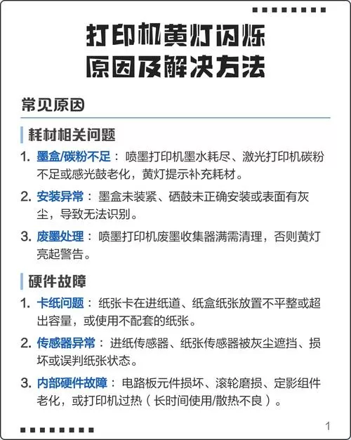 打印机老闪黄灯是怎么回事图标