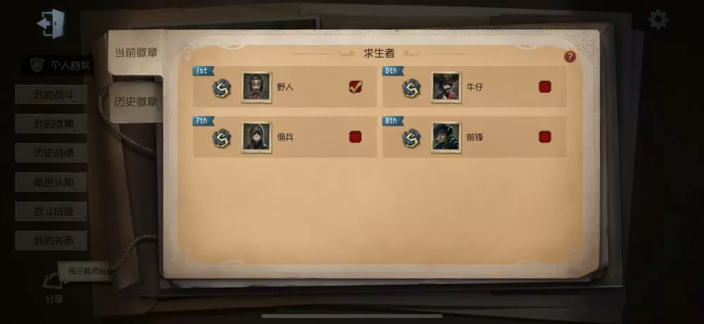 第五人格四大天王监管者图标