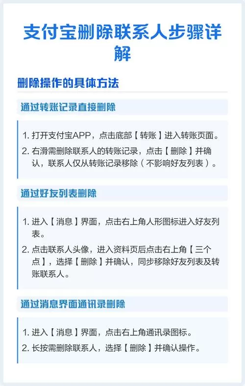 支付宝中的联系人怎样才能彻底删除
