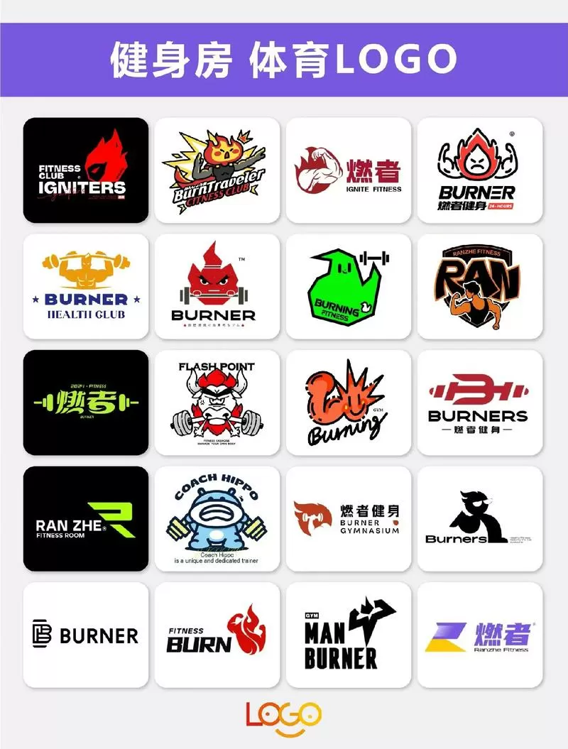 corrsfit训练截图