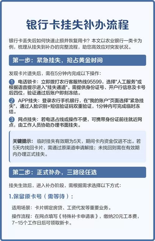 农业银行卡丢失怎么挂失