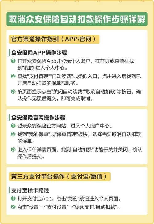 怎么取消保险公司自动扣款图标