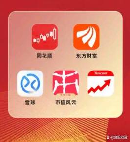 指南针炒股软件怎么使用教程图解截图