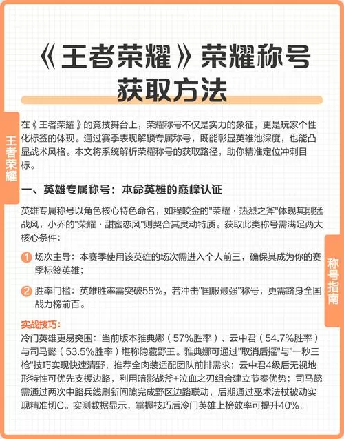 王者荣耀里荣耀称号怎么获得的图标