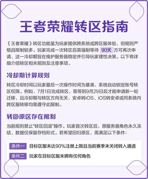 王者转区后悔了还能转回来吗图标
