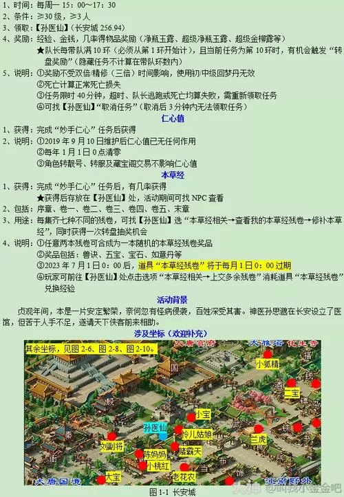 梦幻西游妙手仁心攻略图标