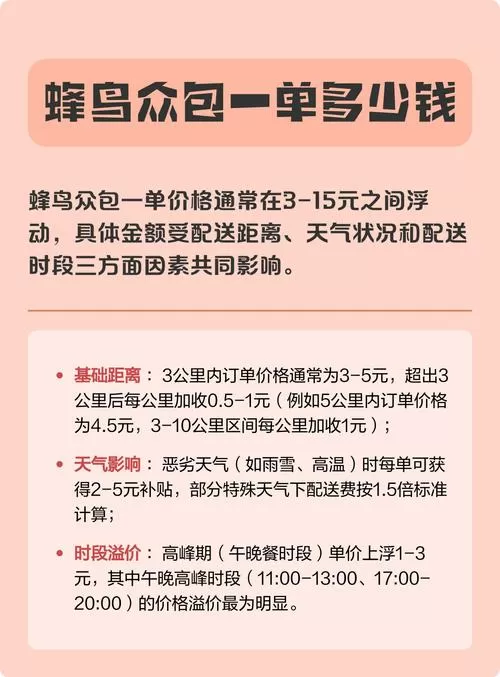 蜂鸟众包多少钱一单图标