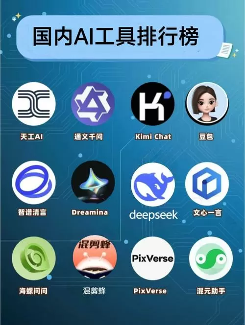 ai公司排名前十截图