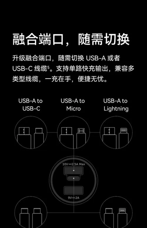华为车载无线充电器怎么用图标