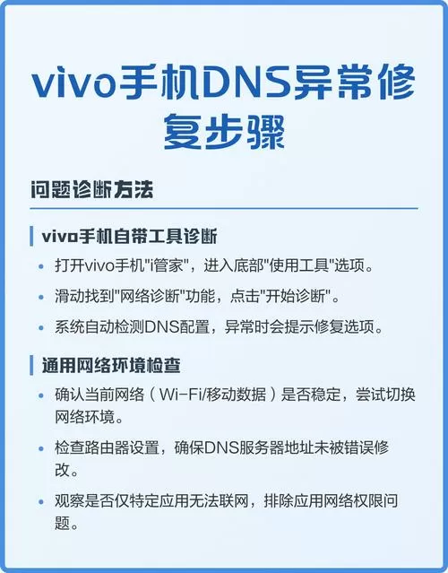 手机dns异常怎么修复无法连接网络图标