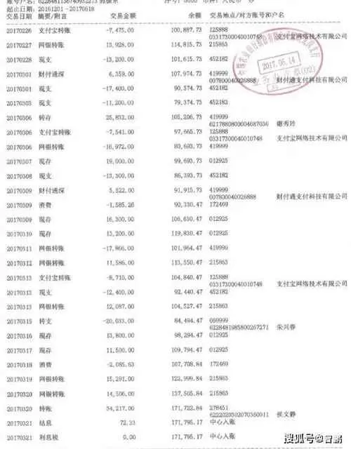 银行卡最长能查多久的流水图标