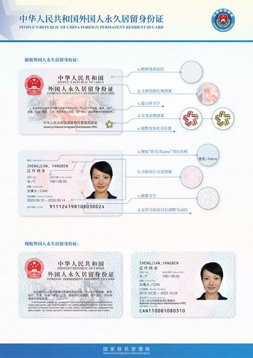身份证的类型有哪些图标