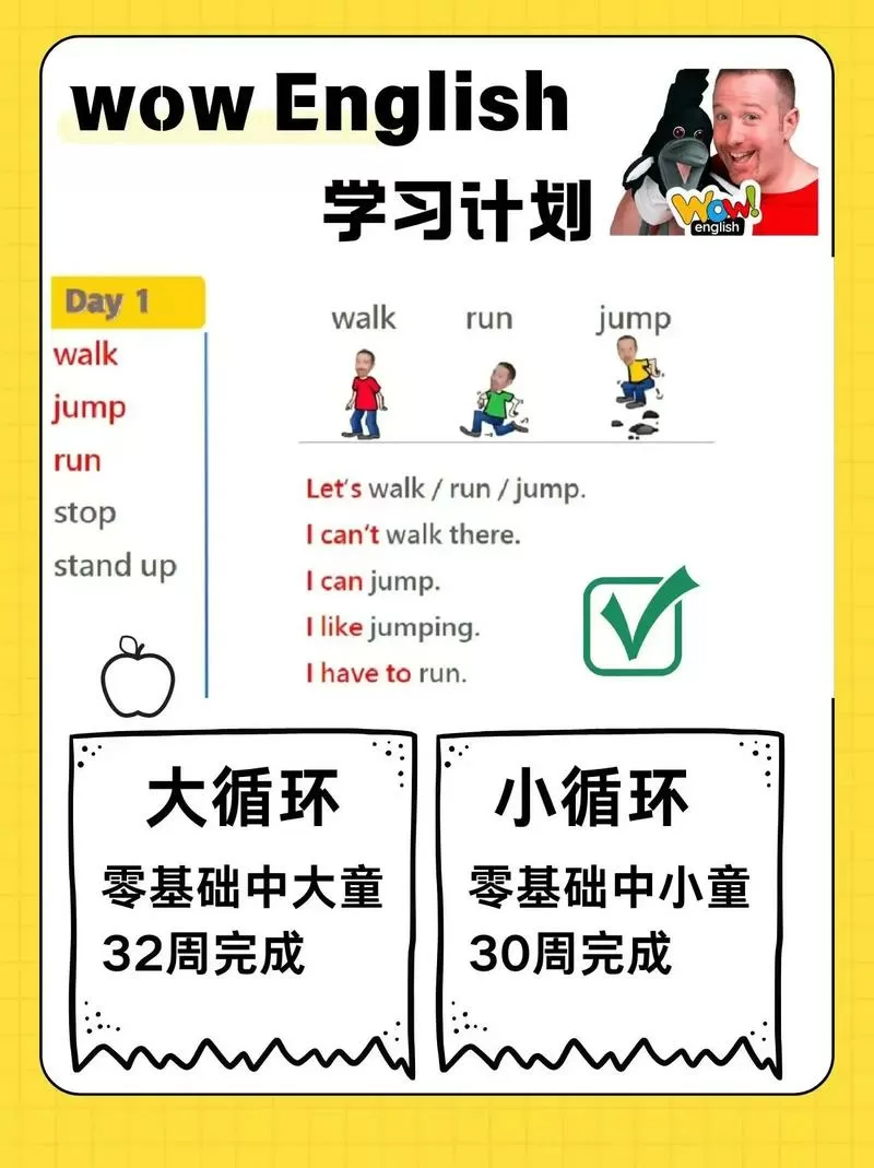 wow1—8词汇量统计图标