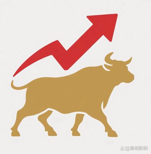 股票板块涨幅