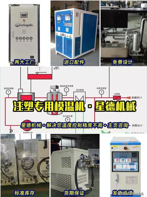 注塑机温度988怎么解除图标