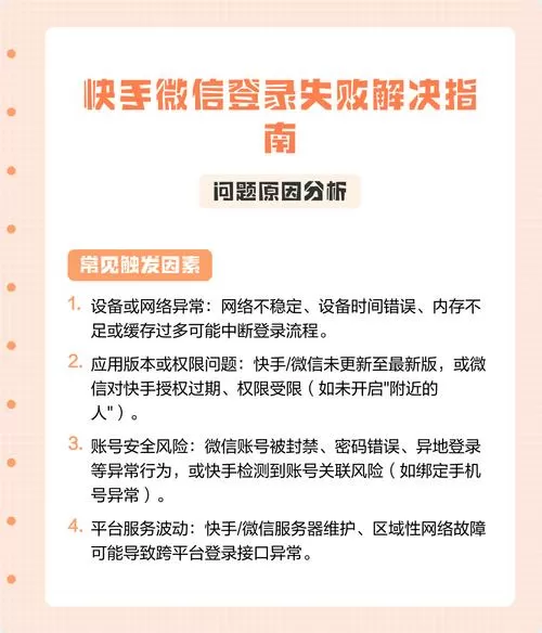 微信登录不上快手账号保护怎么办图标