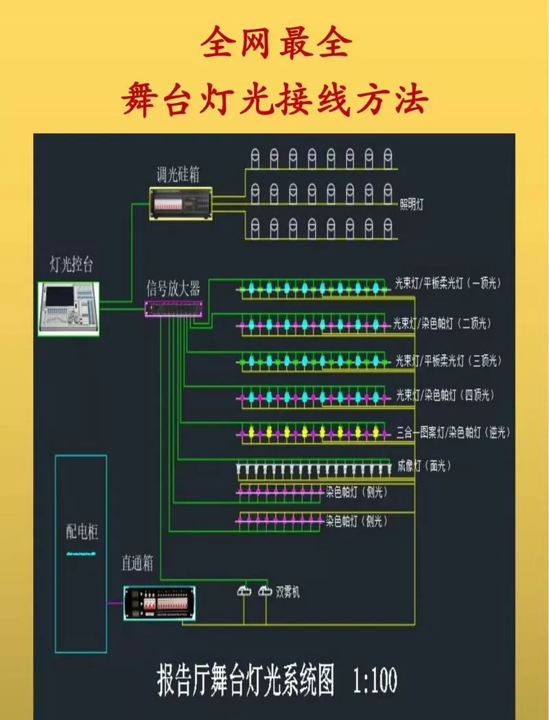 led灯珠怎么连接电路图图标