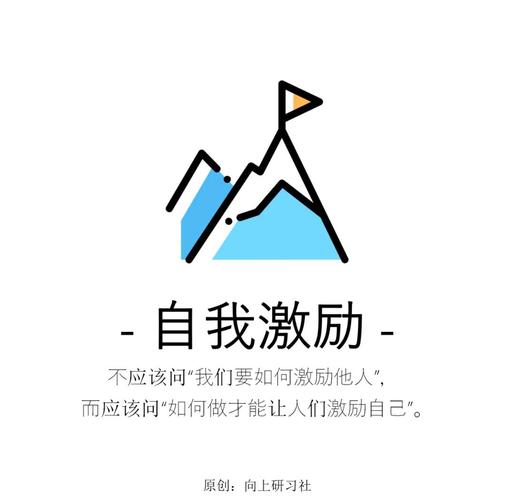 正能量励志短句图标