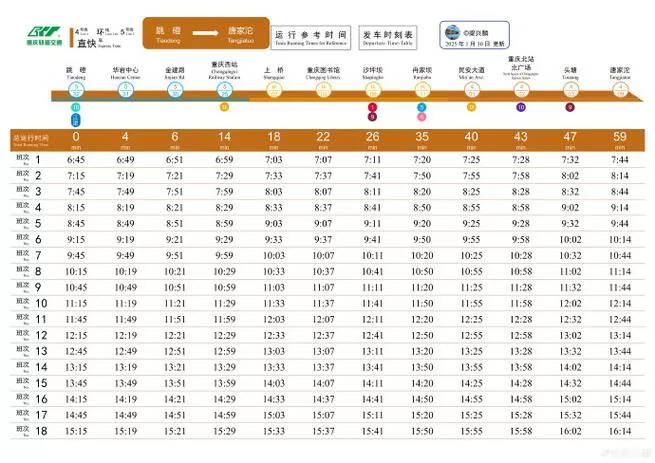 z288次列车途经站点时刻表图标